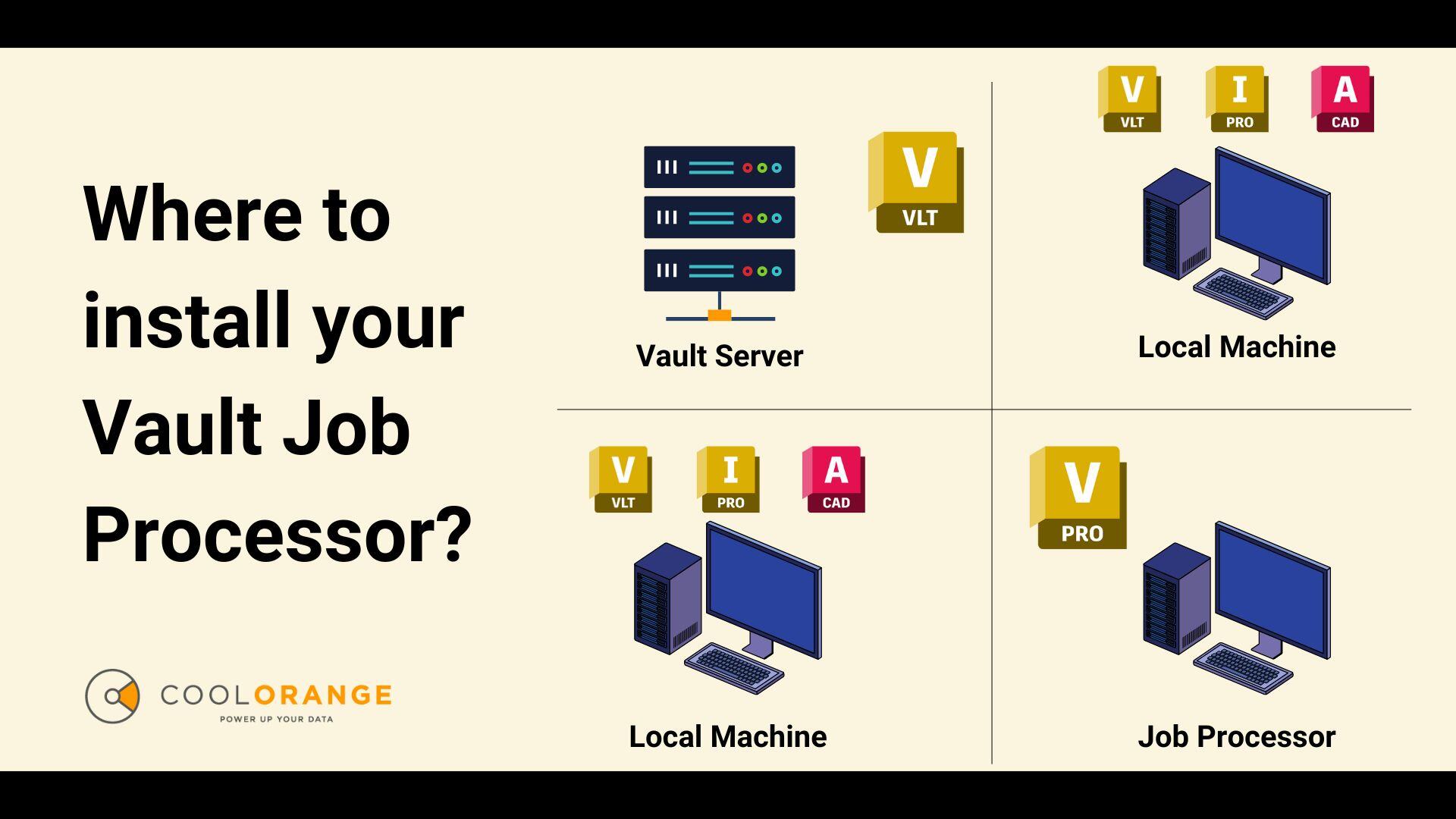 Where to run the Vault Job Processor: Best practices